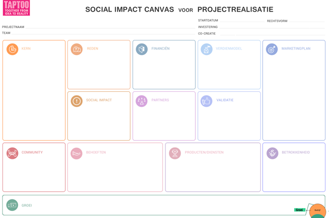 Social Impact Canvas van TapToo